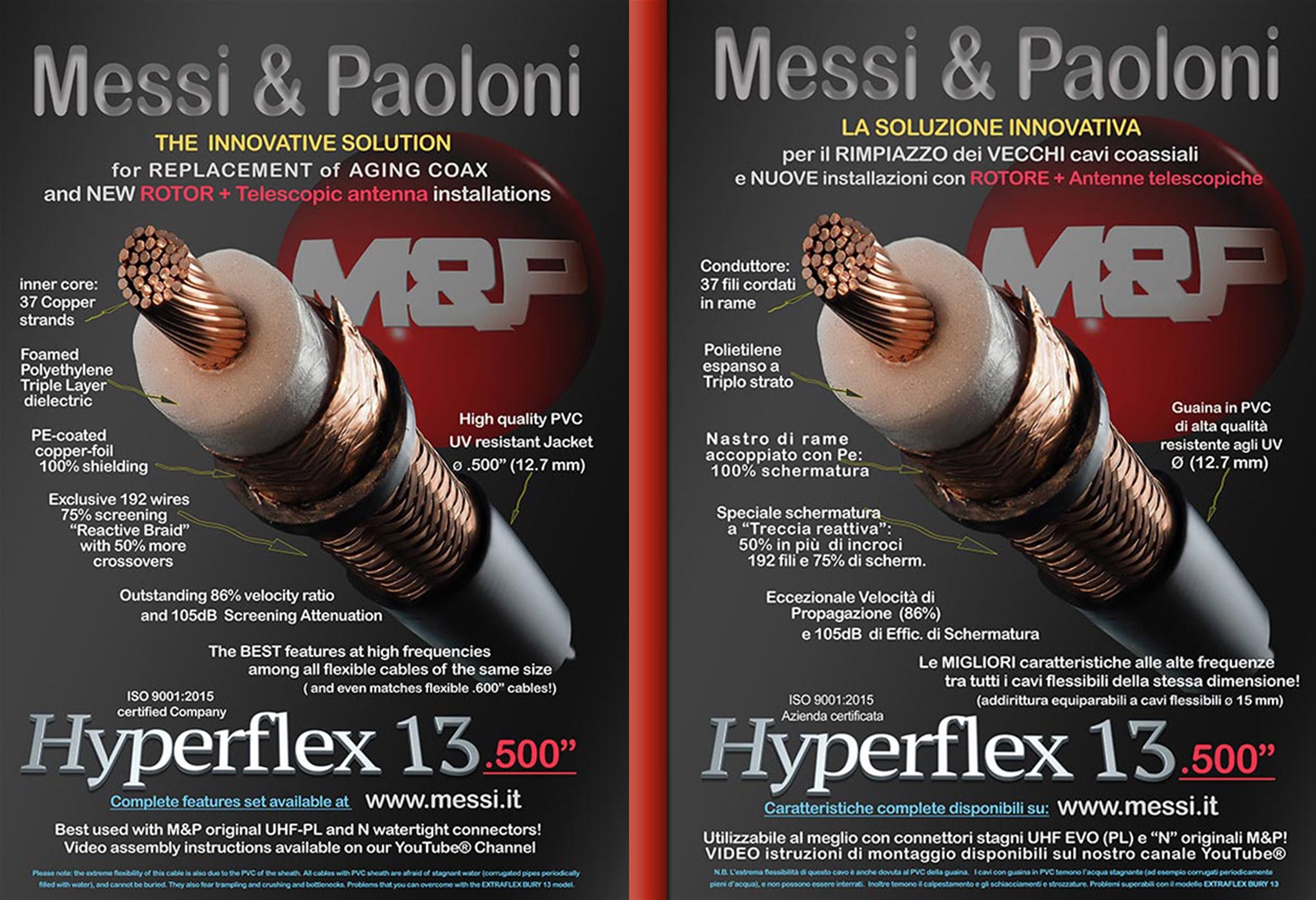 Hyperflex 13 Coaxial Cable | Messi & Paoloni